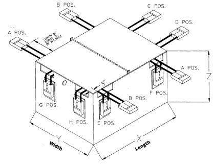 HOW TO MEASURE A BATTERY | Wilson Barrett | Wilson Barrett Battery ...